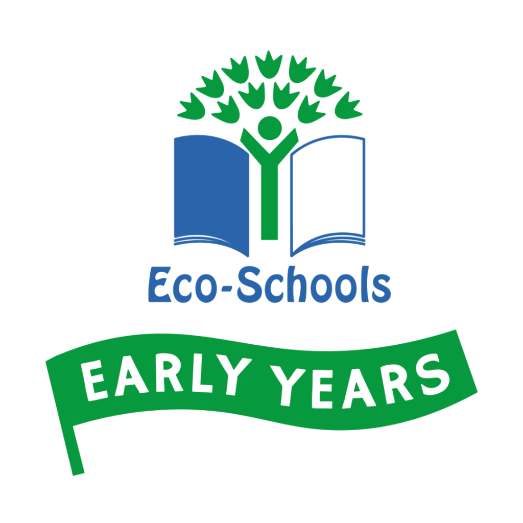 Eco-Schools' Training - Eco Schools